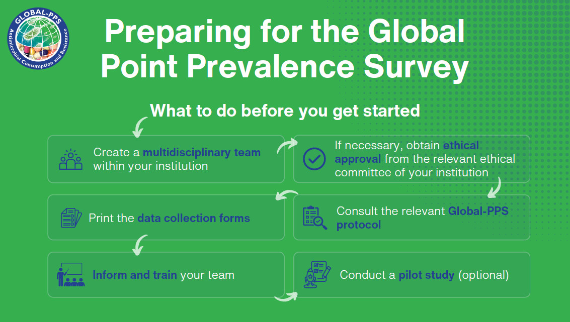 Global webpps - Welcome